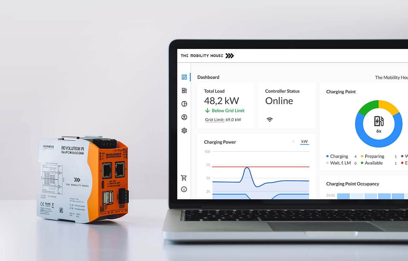 eTrends - Pioniere der Elektromobilität
